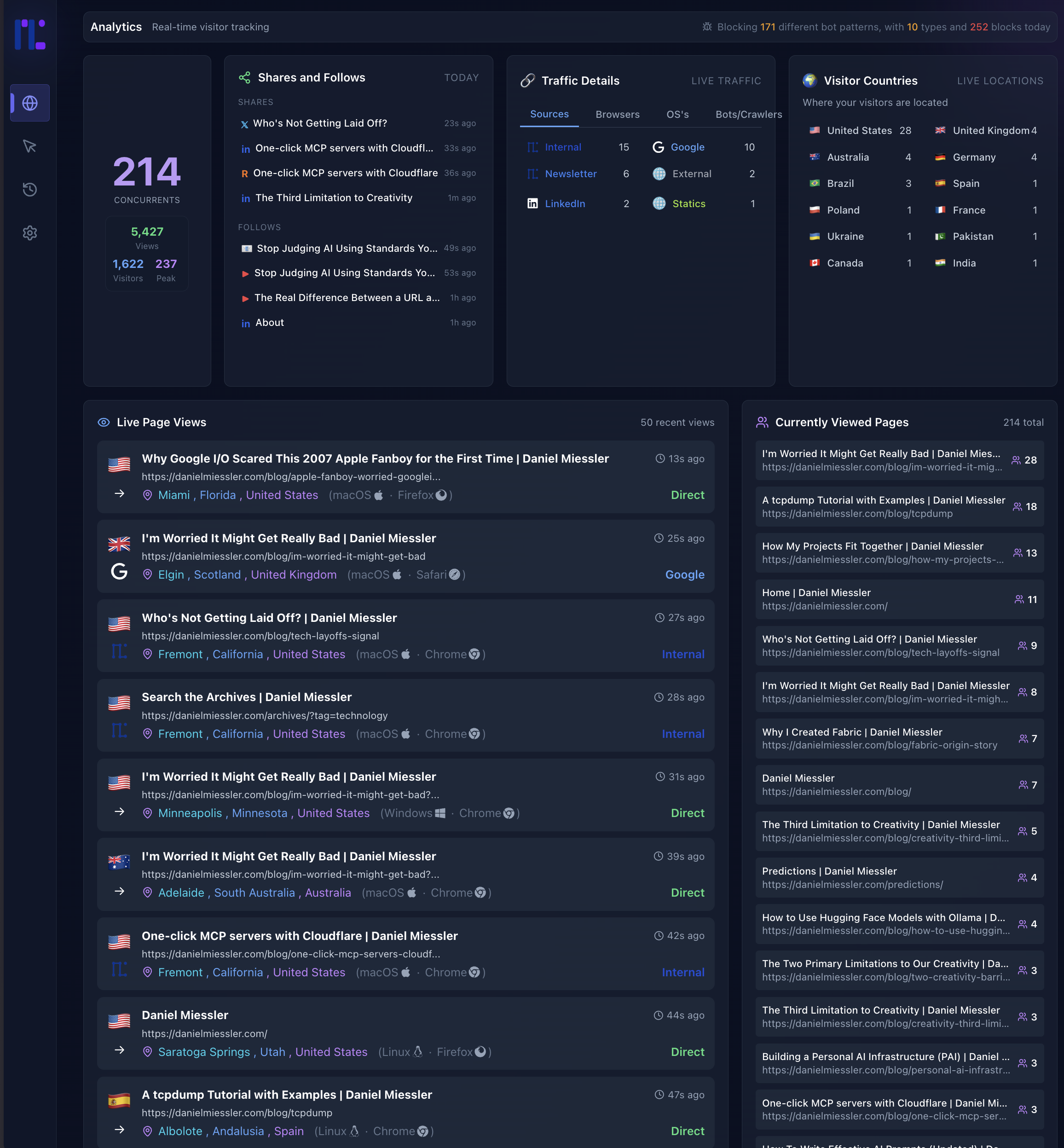 Building a Personal AI Infrastructure (PAI) - Daniel Miessler - Share Hub
